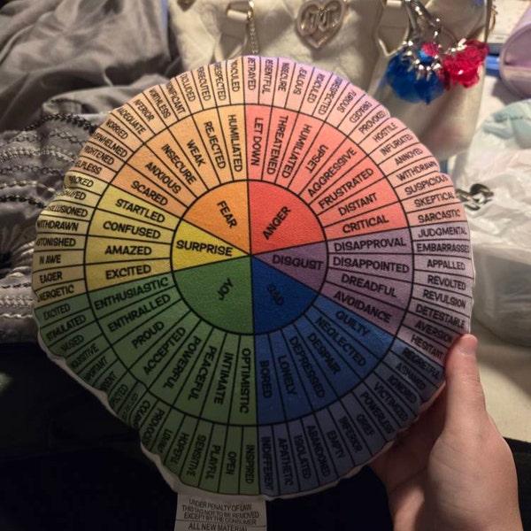 Feelings Wheel Digital Download / Emotions Wheel PDF/ Printable ...