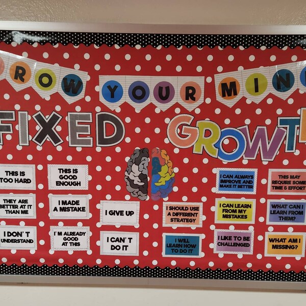 Mindset Bulletin Board Kit, Classroom Door Decor, Social Emotional ...
