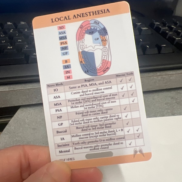 Local Anesthesia. Quick Reference Card, Study Card, Dental Hygiene ...