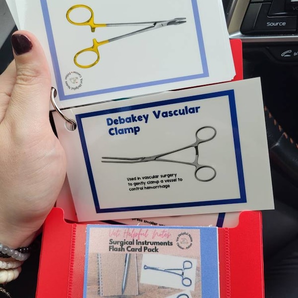 Vet Med Acronym Suffix Prefix Veterinary Cheat Sheet Vet Tech Notes ...