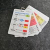 Set of 13 Healthcare, Nursing, Medical Educational Pocket Cards ...