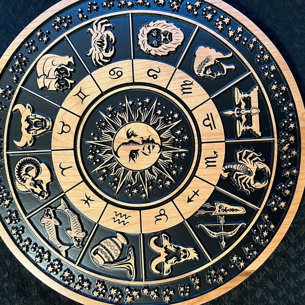 Wood Carved Astrological Calendar Wall Art, Astrology Wall Hanging ...