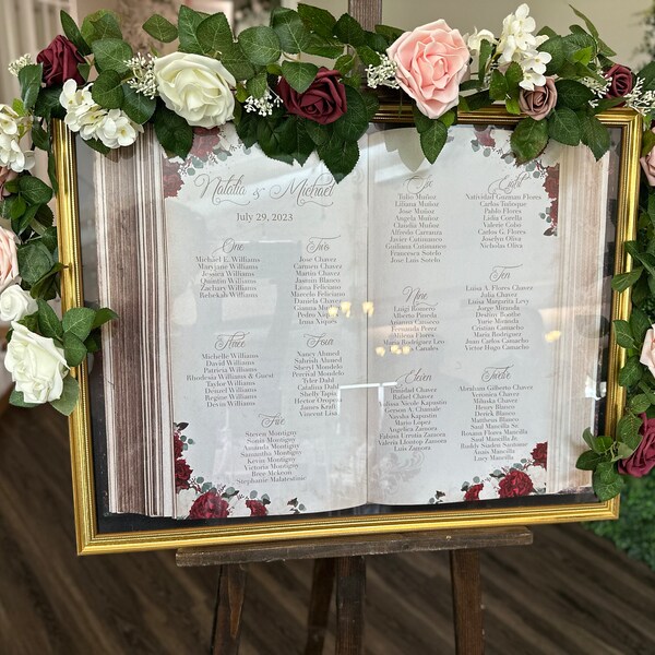 Storybook Seating Chart With Red Flowers, Be Our Guest, Fairytale ...
