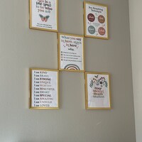 BUNDLE OF 6 Mental Health Posters: School Counselor Office Decor School ...