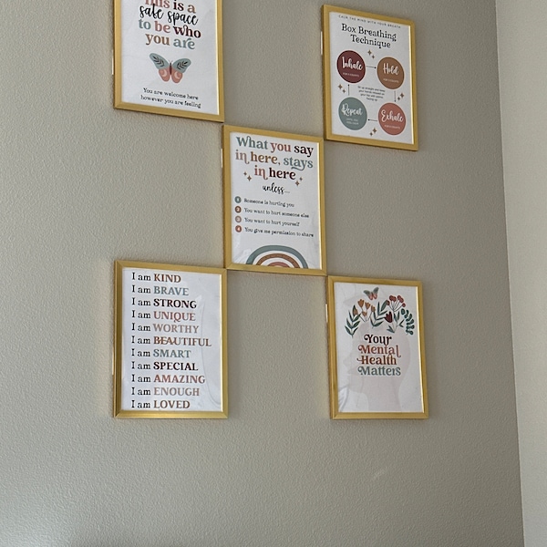 6 DBT POSTERS BUNDLE Dialectical Behavior Therapy Office Decor ...