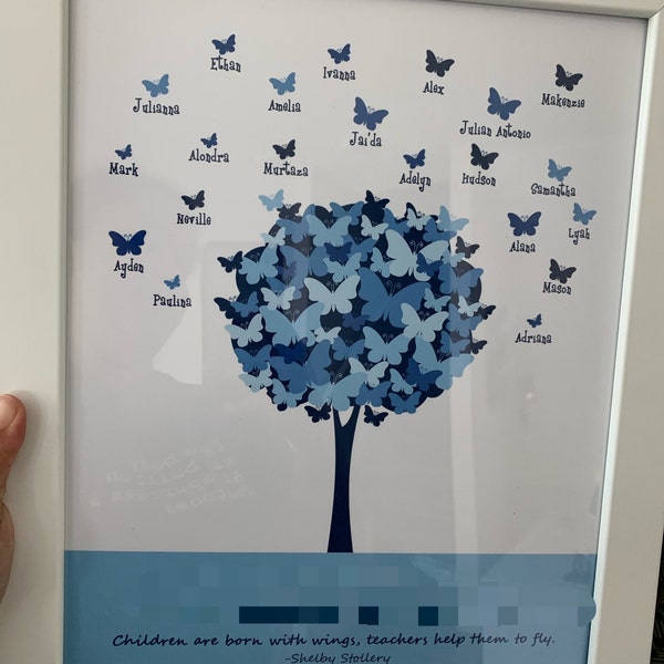 TEACHER Gifts, Personalized Art Print, Custom Teacher Tree Sign With ...