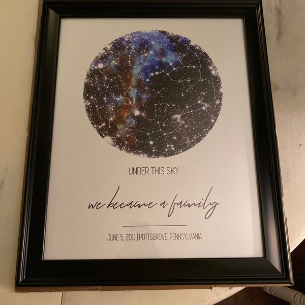 Star Map Custom Poster, Astrological Star Chart, Romantic Gemini Gifts ...