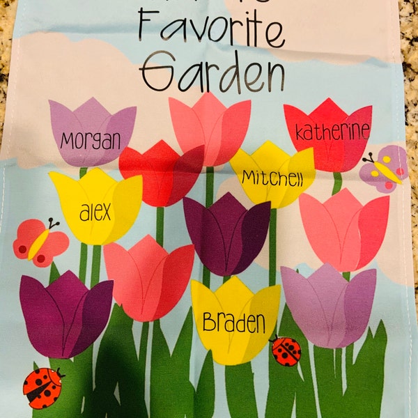 Baby Milestones Bundle, Happy Face Milestones, One Month PNG, Baby ...