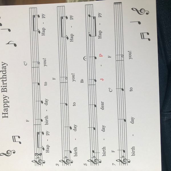 Music Note Birthday Card | Personalised Sheet Music Card | Music Lover ...