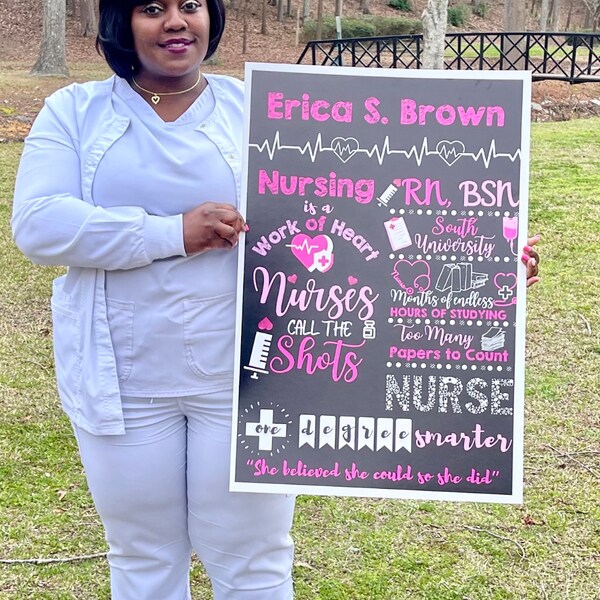 Instant Download Hennessy Birthday Invitation - Etsy