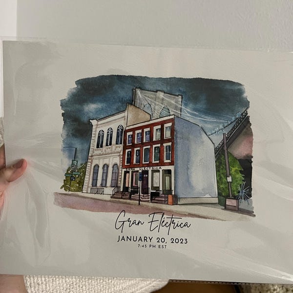 Custom Watercolor Store Painting,storefront Painting From Photo ...