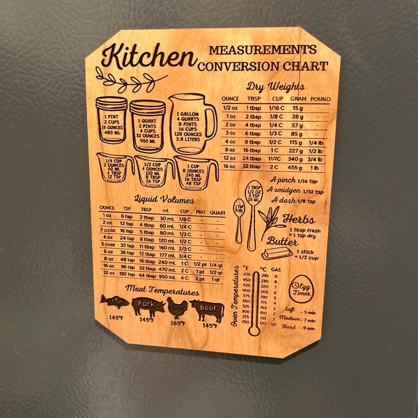 Kitchen Conversion Chart Magnet for Kitchen Conversion Magnet for Home ...