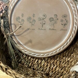 Wedding Gift Handmade New Home Gift Personalized Anniversary Gift ...