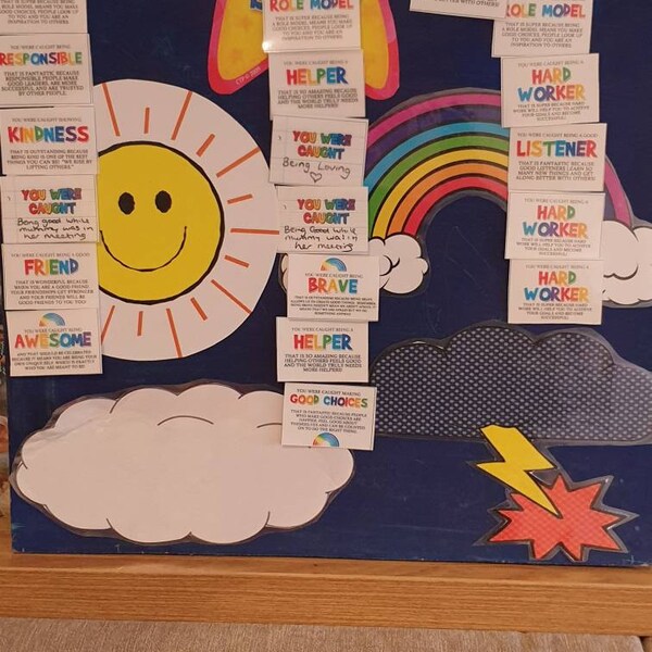 Memorial Thumbprint Art, Fingerprint Heart Keepsake, Using Fingerprints ...