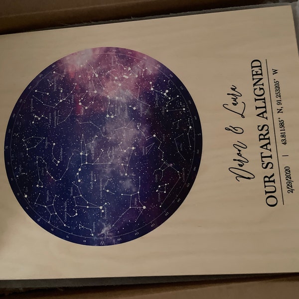 Personalized Constellation Map - Star Map - Our Stars Aligned - ST06 - Etsy