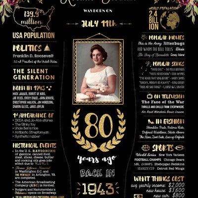 Class of 1981 NEWSPAPER Poster 1981 Class Reunion High - Etsy