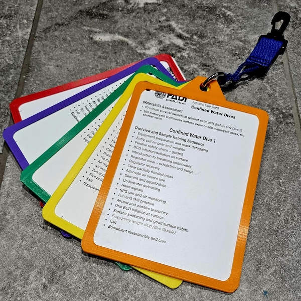 Premium Scuba Dive Slate Protectors - Reinforce and Protect Your Dive ...