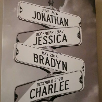 Four Names Personalized Street Signs Custom Photo Art With Options - Etsy