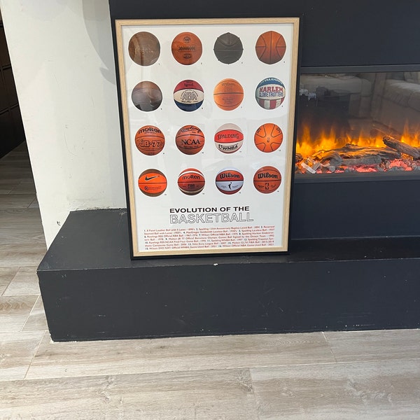 Evolution of the Basketball Poster, Basketball Wall Art, Basketball ...