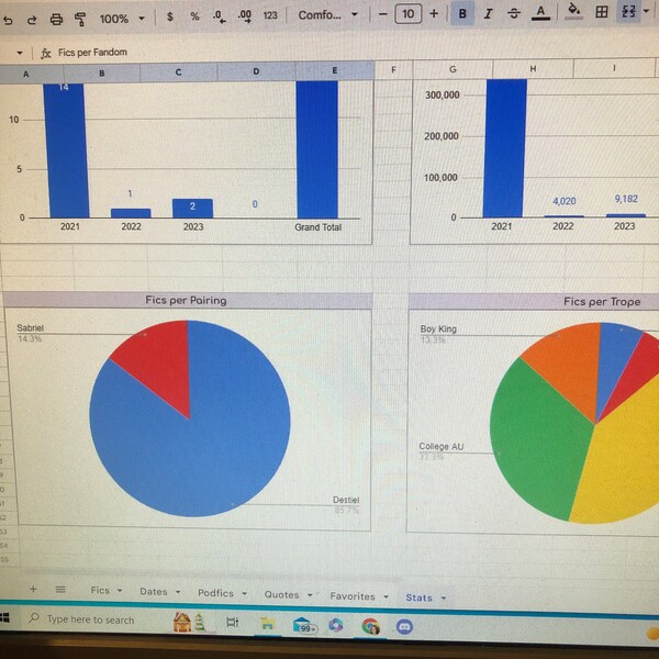 Fanfiction Tracking Spreadsheet--with Automatic Data Import Function ...