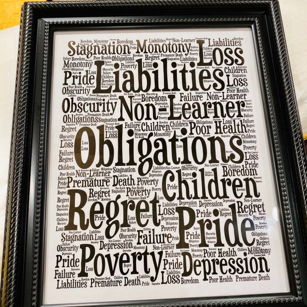 PERSONALIZED WORD ART ~ Printable Art ~ Unique Gift Idea ~ Custom Word ...