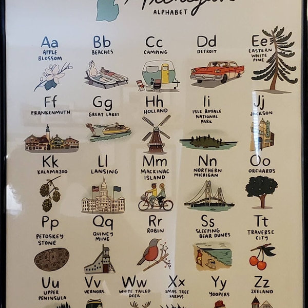 Michigan Alphabet Art Print Poster - Michigan Nursery Michigan Baby ...