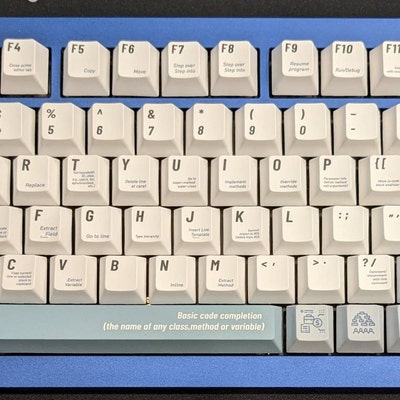 Clean Code Keycap Set, Cherry Profile, PBT, Coiled Cable Option, Cherry ...