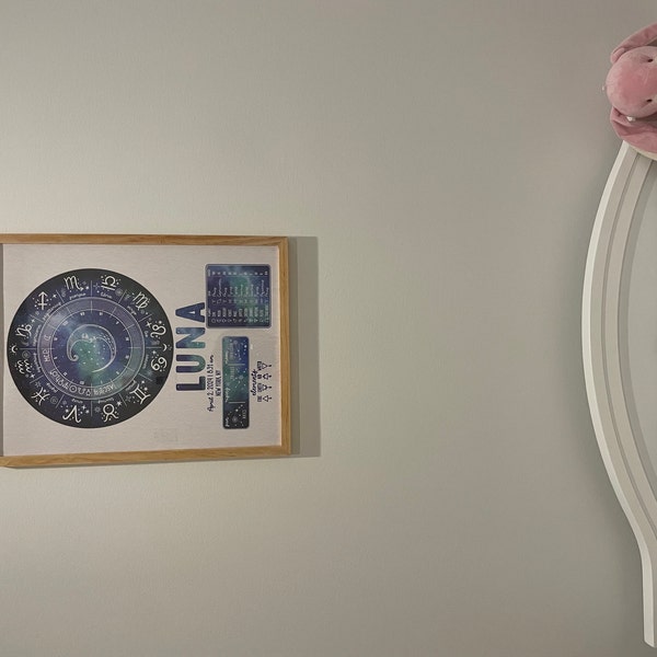 Custom Astrology Birth Chart Wall Art, Natal Chart Nursery Wall Decor ...