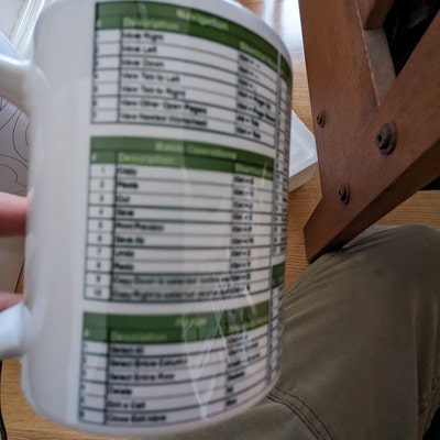 Excel Shortcuts Sticker for Laptop Excel Gift for Coworkers Office ...