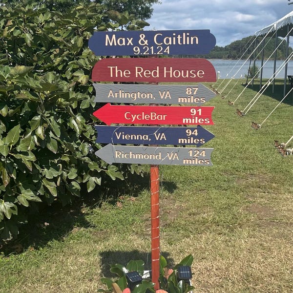 Direction, Mileage, Destination Outdoor Beach Signs - Custom Carved ...
