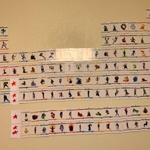 Make Your Own Elements Flashcards PDF PART 1 - Etsy