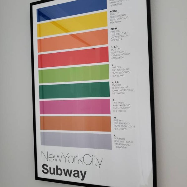 The Simpsons Alphabet Print | Abcs of Springfield Unframed - Etsy