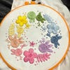 Beginner & Intermediate Embroidery PDF Pattern, Basic Stitches Tutorial, 40+ Dictionary Stitch ...