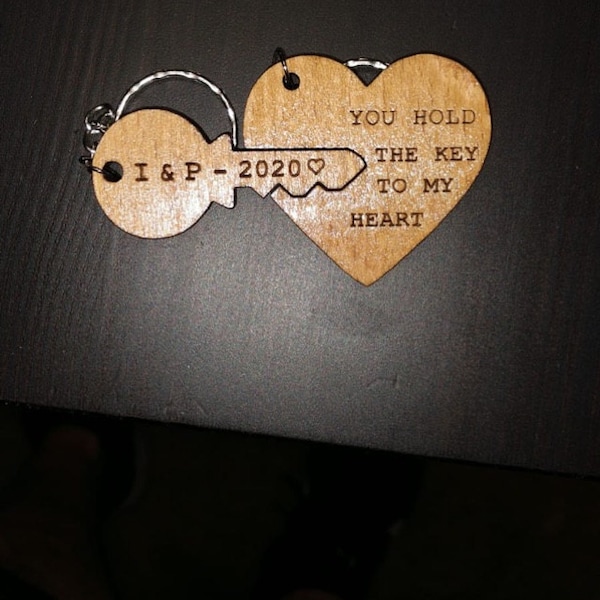 Valentines Day Gift for Him, Key to My Heart, Personalised Valentine ...