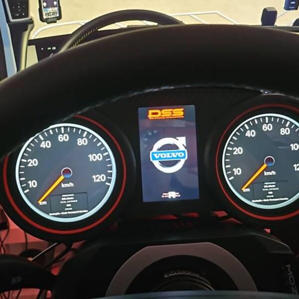 Sim Racing Dashboard DDU: Triple Screen Touchscreen Gauge - Etsy