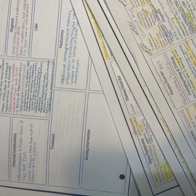 Shock Cheat Sheet - Etsy