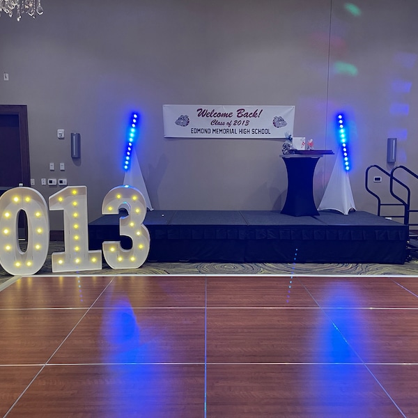 High School Reunion Banner, College Reunion, Class of 2001, Class of ...