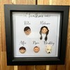 Family Tree Heads - Etsy