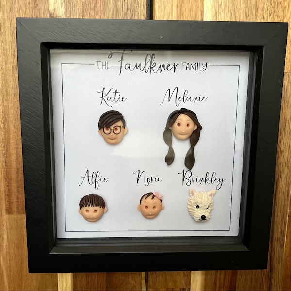 Family Tree Heads - Etsy