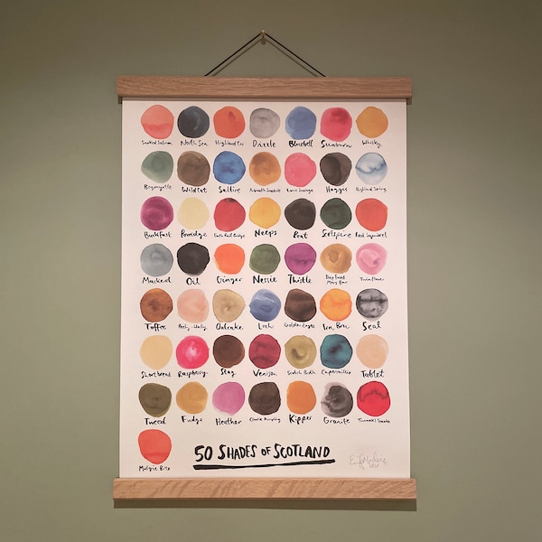 50 Shades of Scotland, Quirky Scottish Colour Chart Poster. Fun Memento ...