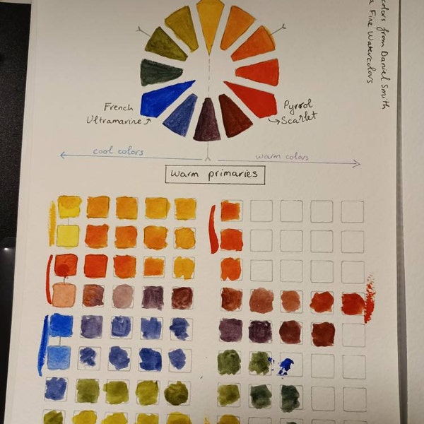 Dogman Decal (6") - Werewolf, Michigan Dogman, Legend, Cryptid, Sticker ...