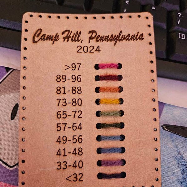 Leather Yarn Chart | Sew-on Temperature Blanket Tag | Color Chart ...