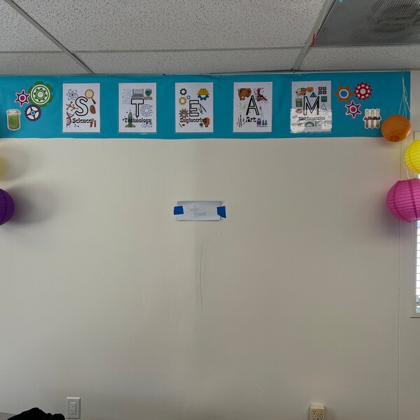 STEAM & STEM Posters for Science, Technology, Engineering, Art, Math ...