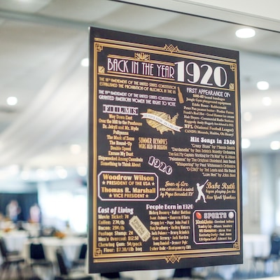 Back in the Year 1920 Poster Board, Remember 1920 Sign, Flashback to ...