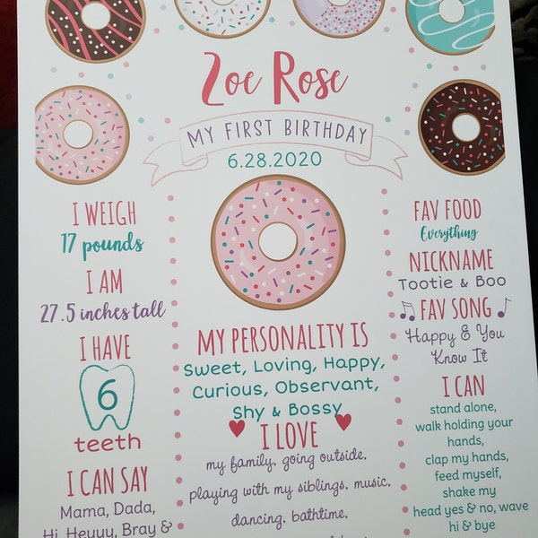 Editable Donut Birthday Milestone Poster, Donut First Birthday, Pink ...