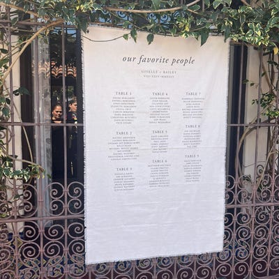 Personalized in Loving Memory Wedding Family Memorial Sign/semi-custom ...