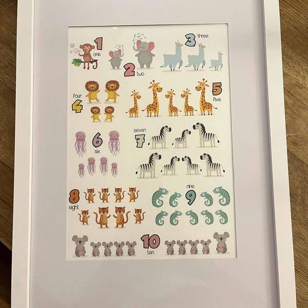 Handmade Panoramic Picture Frame | 60x20 50x20 30x10 20x8 Sizes | Wall ...