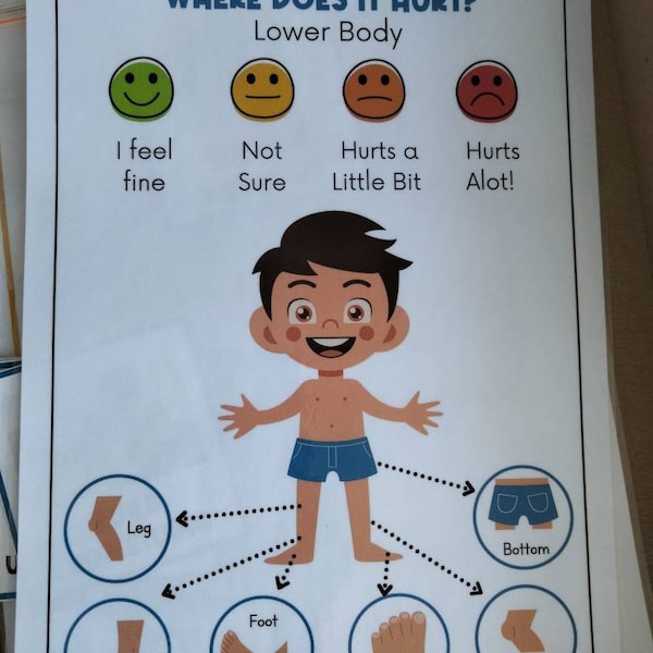 What Hurts? | Child Pain Chart | Visual Aid | Non Verbal | Toddler ...