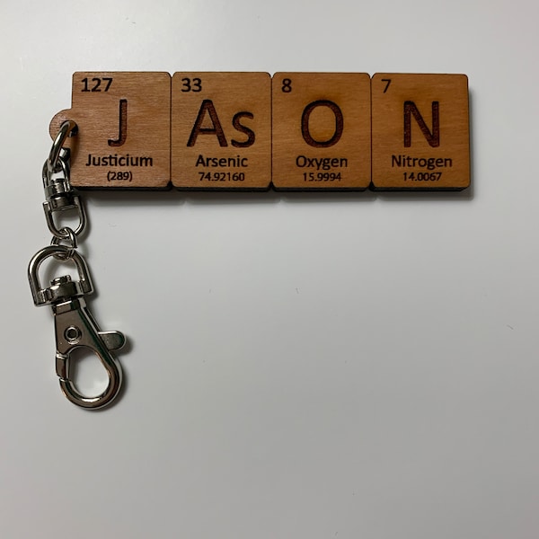 Custom Periodic Table Element Name Key Chain - Backpack Clip . Custom ...