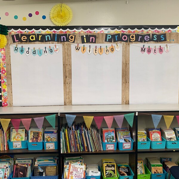 TROPICAL Classroom Display Headers | Editable | Tropical Classroom ...